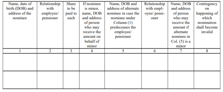 Pension : Common Nomination Form for Arrears of Pension and Commutation ...