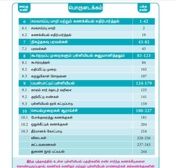 [PDF] Tamilnadu Samacheer Kalvi 12th Business Mathematics and ...